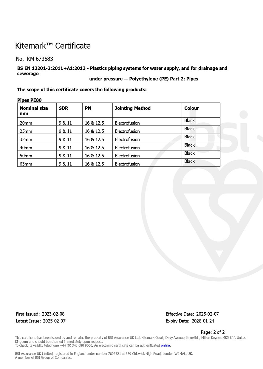 Certificates | Bahrain Pipes